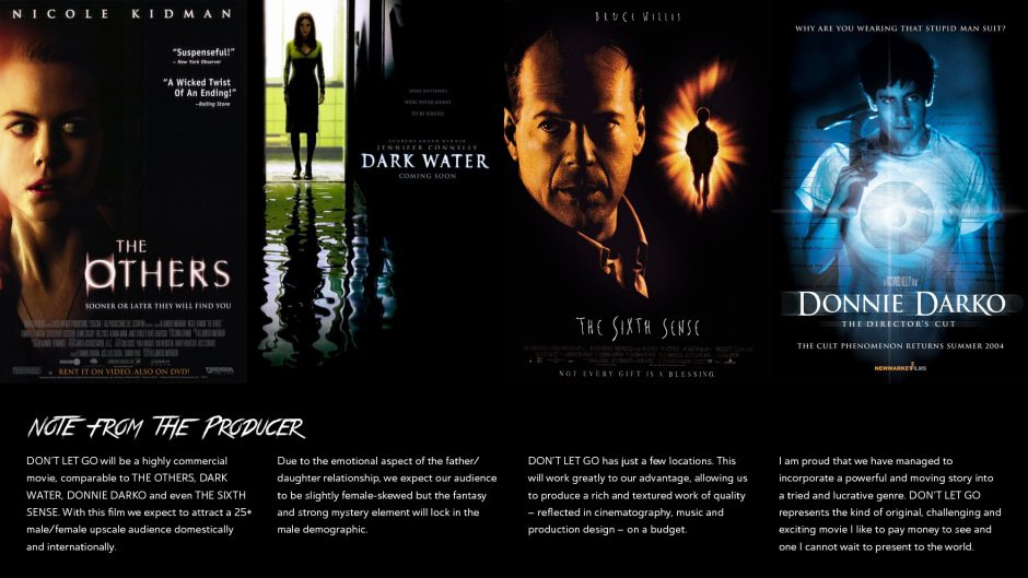 Film Financing Pitch Deck Aaron Davis Graphic Design
